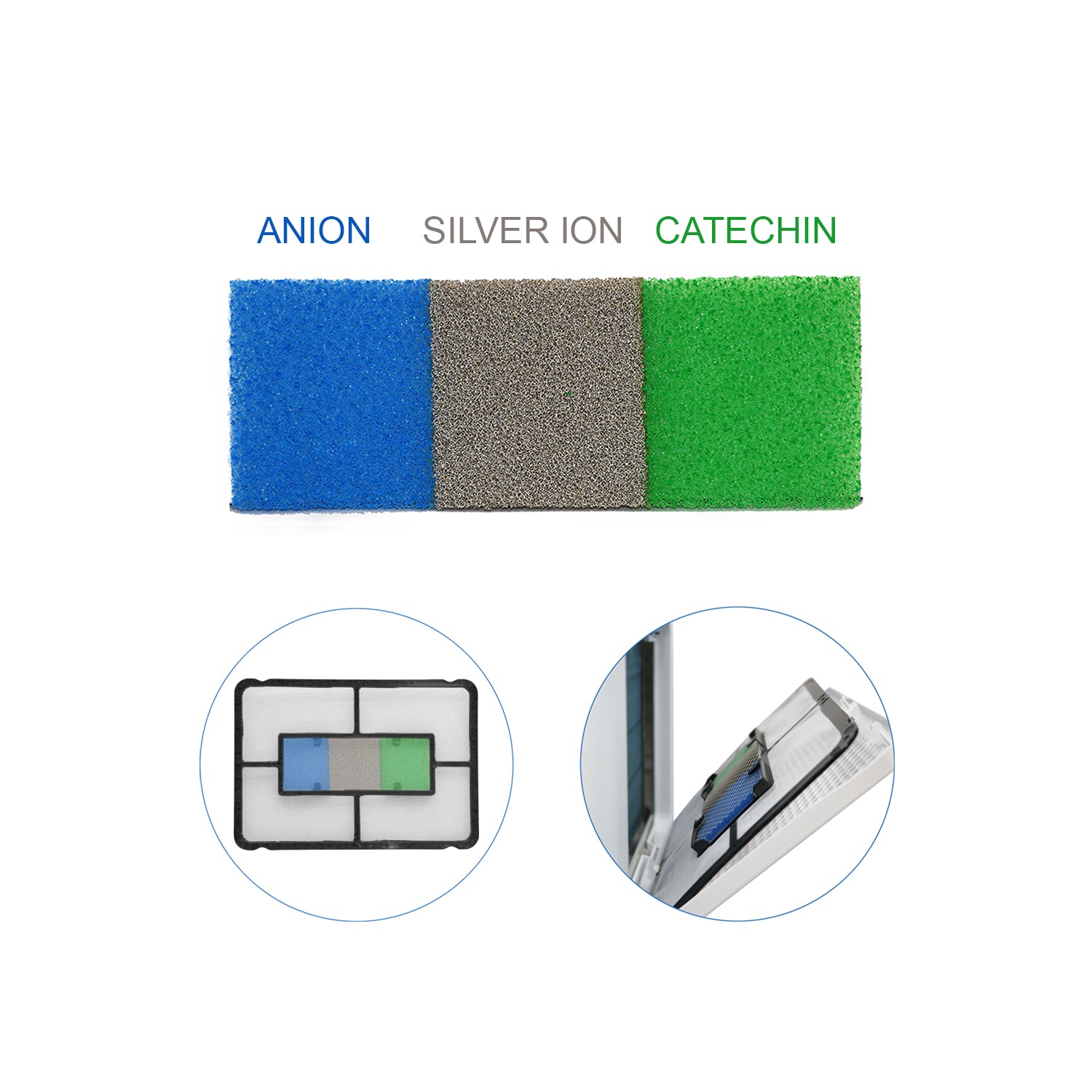 Mevagissey SILVER ION / ANION / CATECHIN FILTER IN-ONE (Pack of 3) – LEXENT